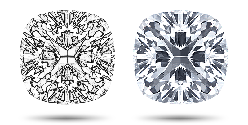 Which Diamond Cut Is Best? | Ultimate Guide - Malakan